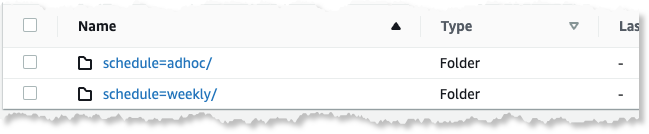 Amazon Advertising Advanced Tools Center